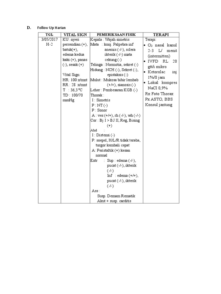 Daily follow up report with vital signs and physical examination | PDF