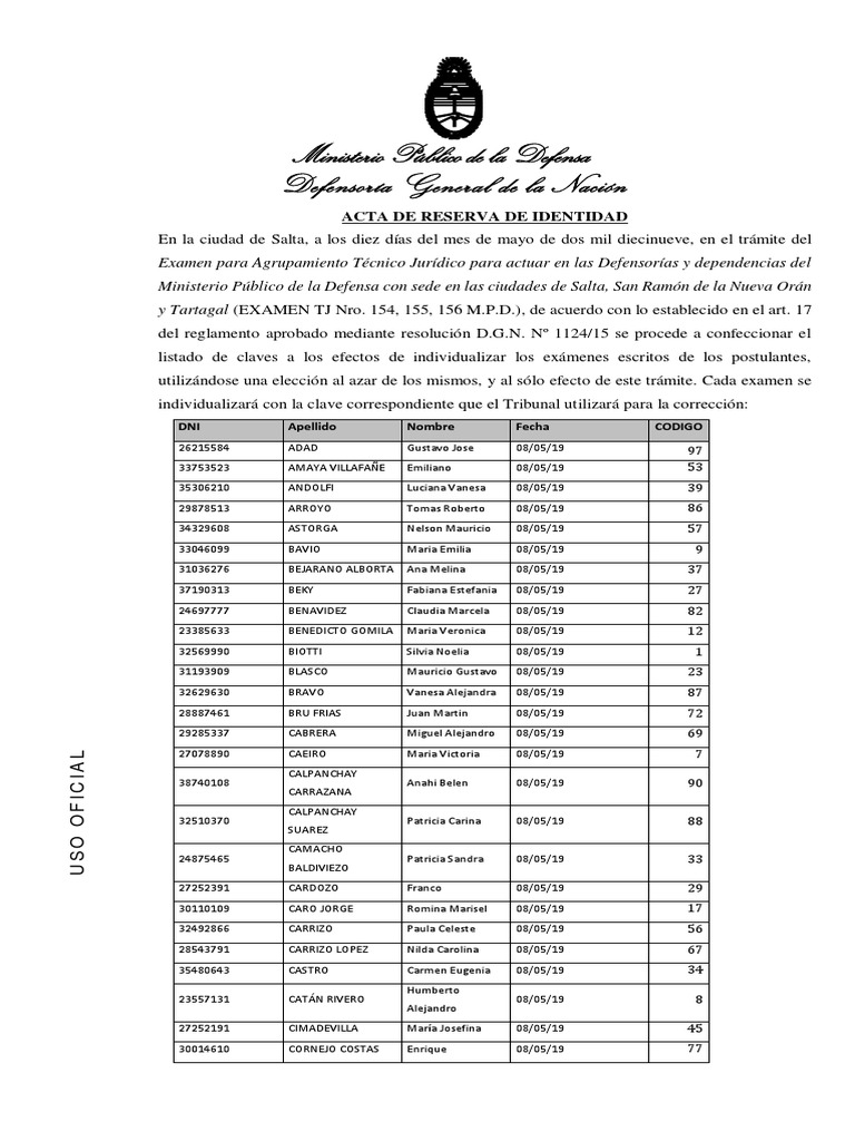 Acta de Reserva de Identidad TJ Salta - Oran - Tartagal 2019 | PDF