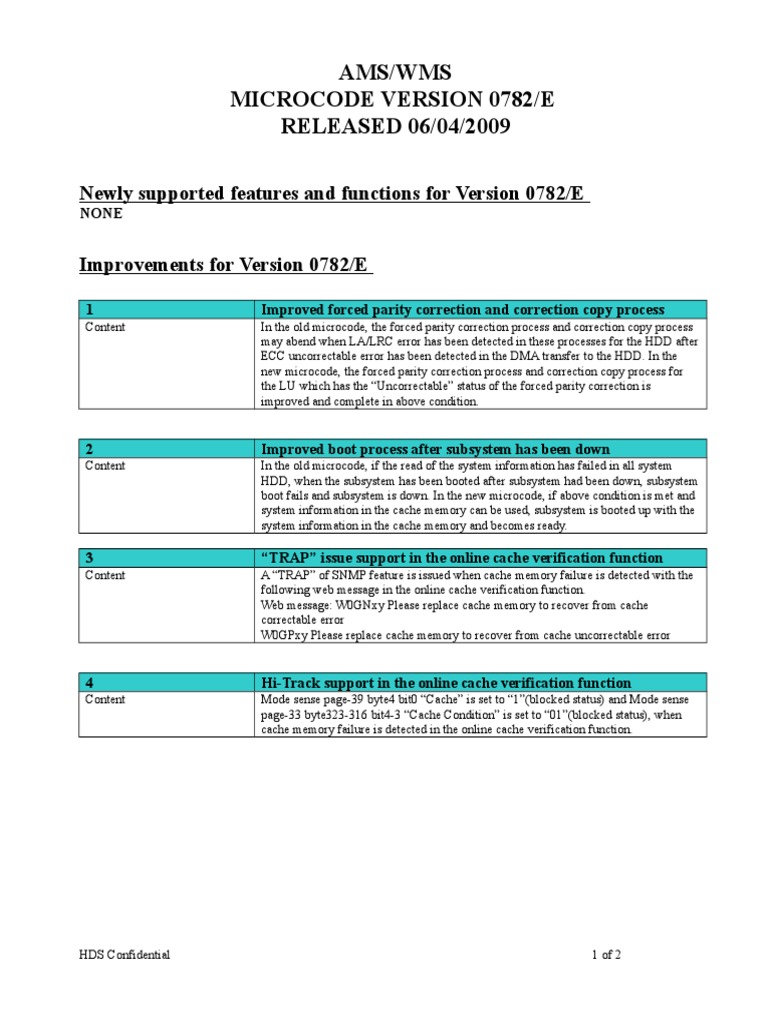 Amswms Code 0782e | PDF | Hard Disk Drive | Cache (Computing)