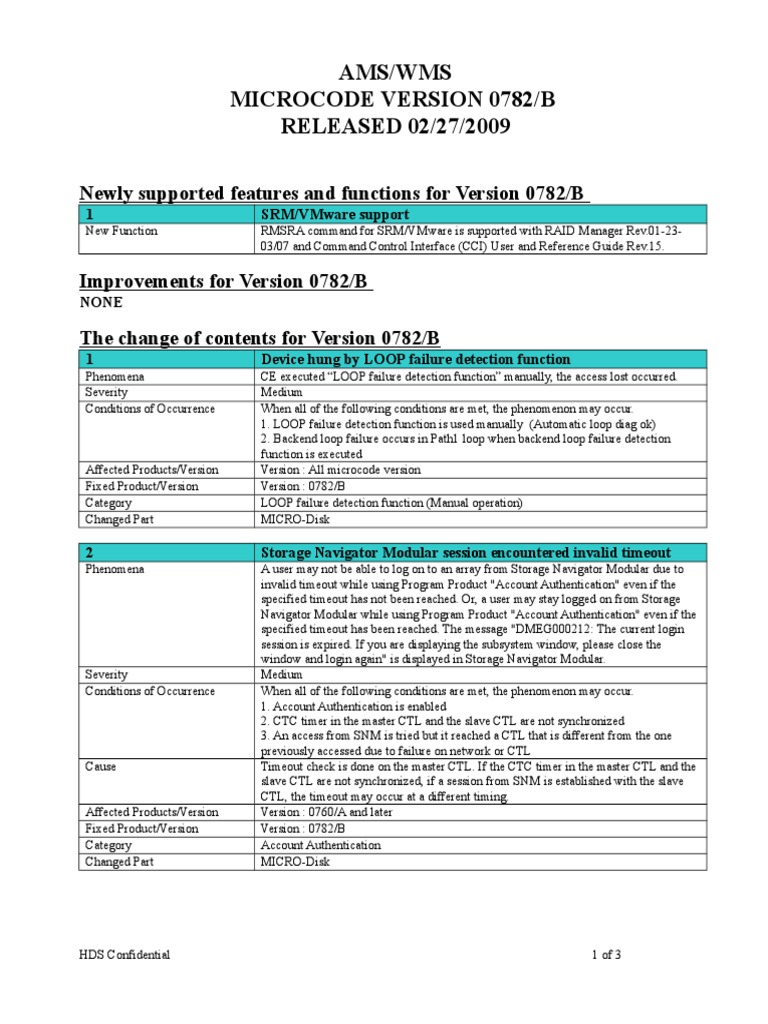 Amswms Code 0782b | PDF | Hard Disk Drive | Replication (Computing)