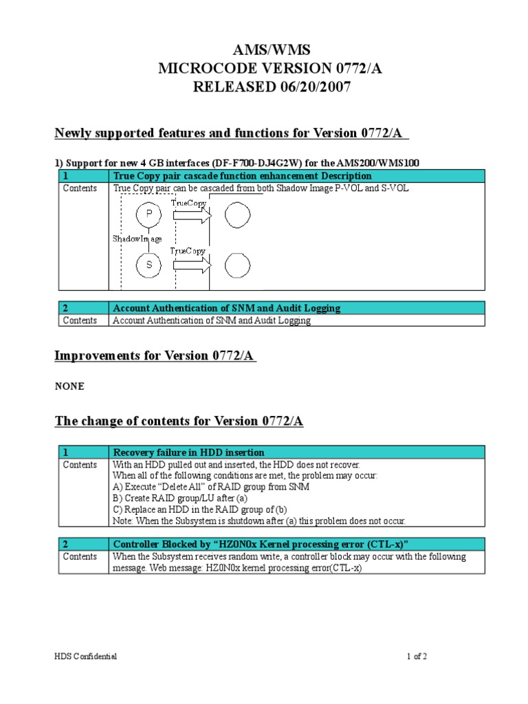 Amswms Code 0772a | PDF | Hard Disk Drive | Computer Engineering