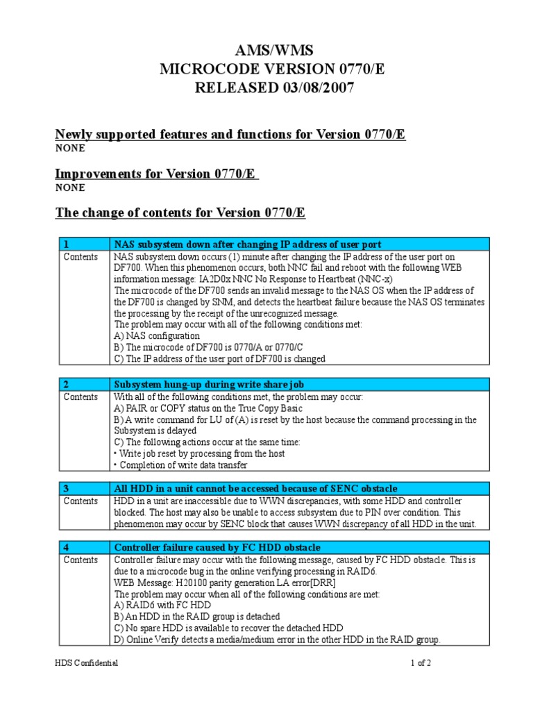 Amswms Code 0760e | PDF | Hard Disk Drive | Computer Hardware
