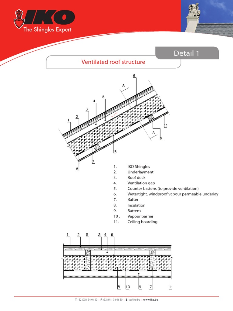 Detaliu Sarpanta | PDF