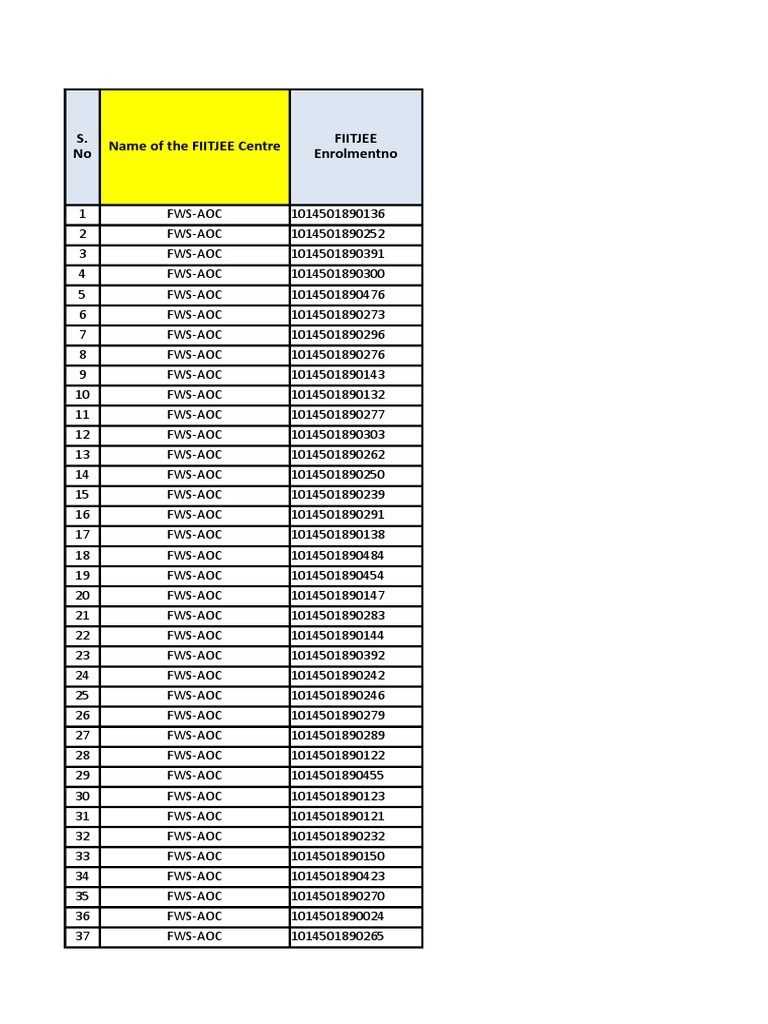 Format-Class X 2019 Board Result Compilation | PDF | Educational ...