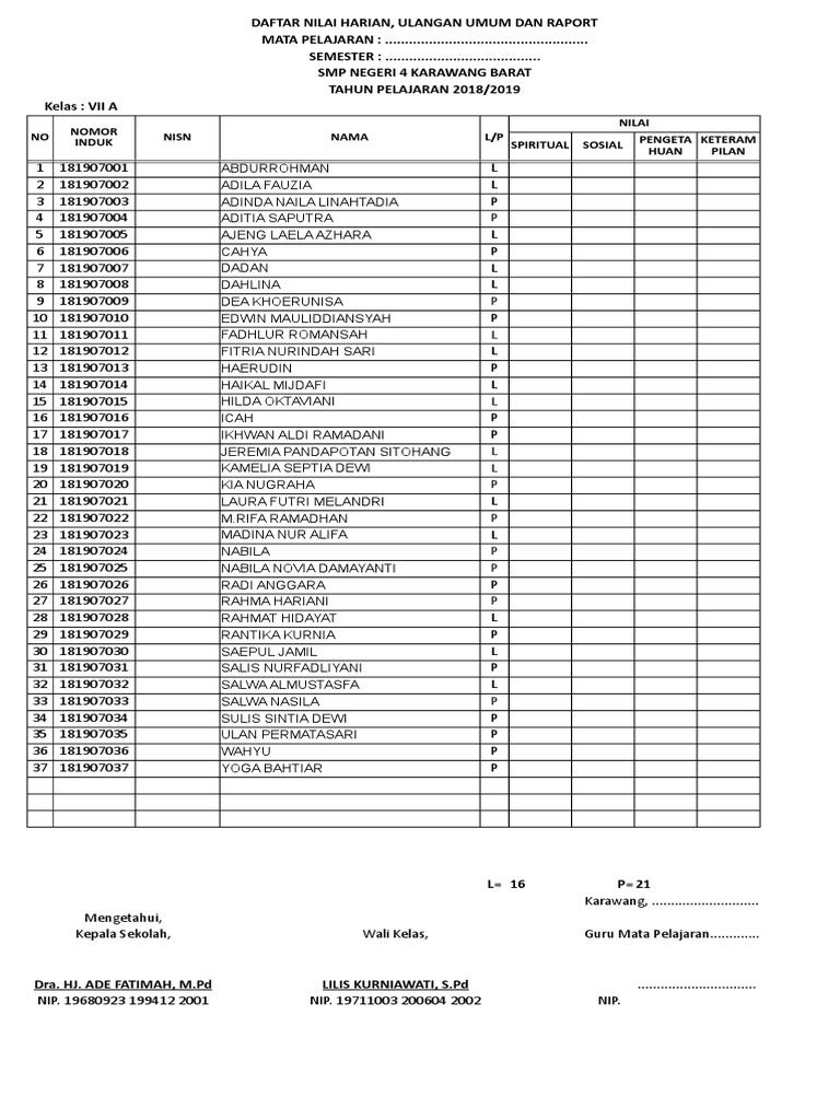 Nilai Raport SMP | PDF