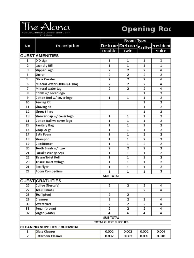 Room Amenities and Cost Breakdown | PDF | Bed | Home
