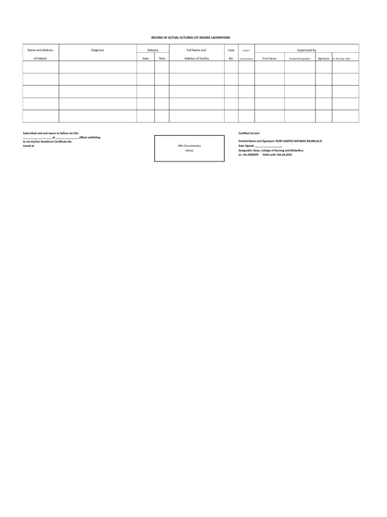 1st Degree Laceration Record Template | PDF