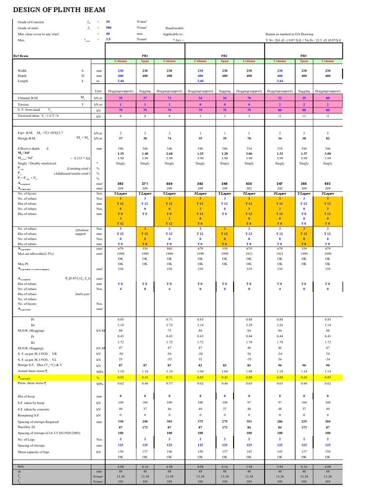 Column Span Column Column Span Column Column Span Column | Download ...