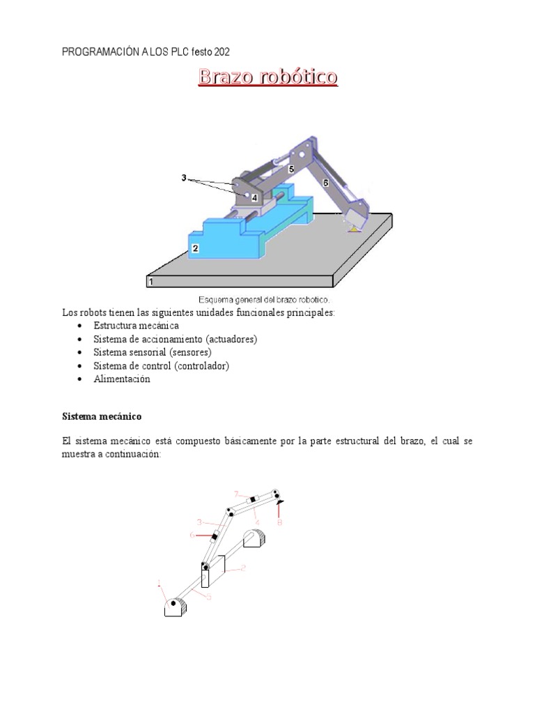 PRACTICA Programas para PLC Festo 202 | PDF | Solenoide | Ajedrez