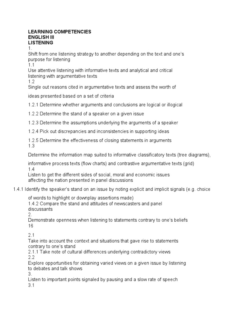 Learning Competencies English Iii Listening | Download Free PDF ...