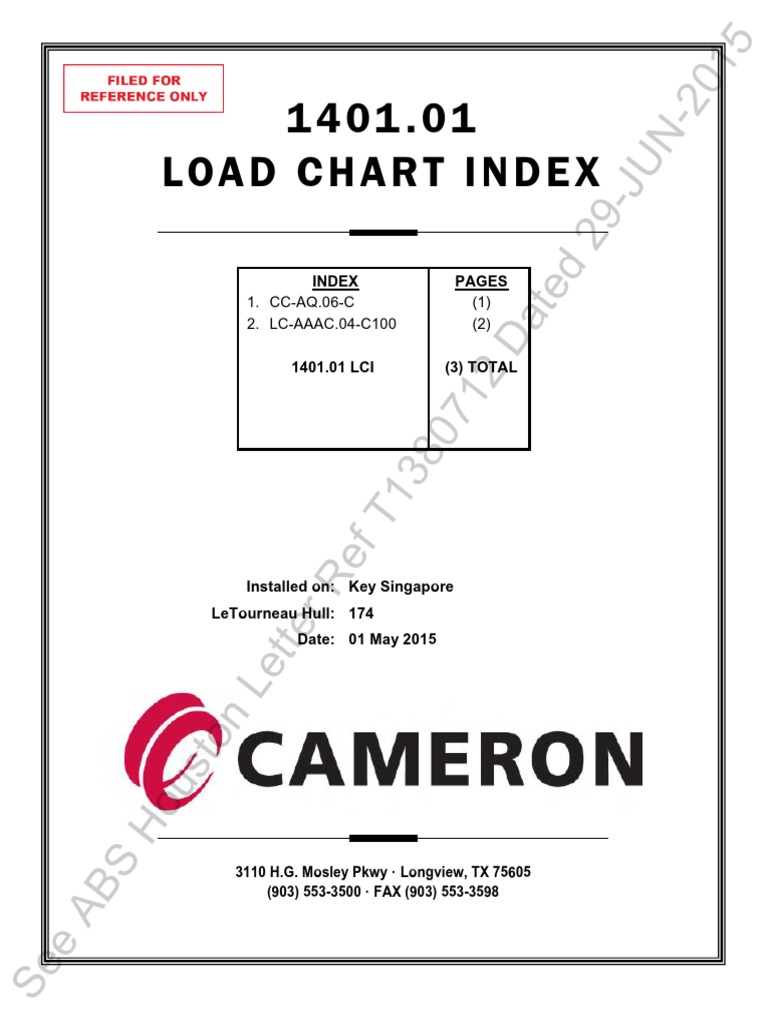 1401-01 Load Chart Index - 89638775 - R1 PDF | PDF | Crane (Machine ...