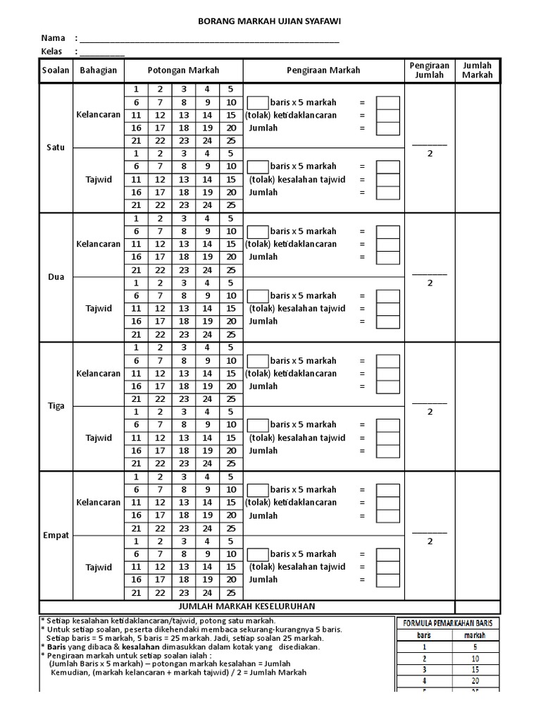 Borang Markah Syafawi 2016 | PDF