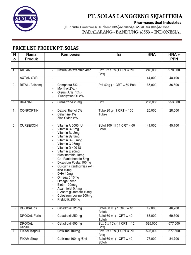 List Produk + Komposisi 01 Agustus 2018 | PDF | Nutrisi Esensial ...