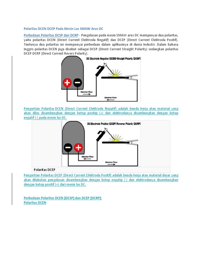 Polaritas DCEN DCEP Pada Mesin Las SMAW Arus DC | PDF | Sains & Matematika