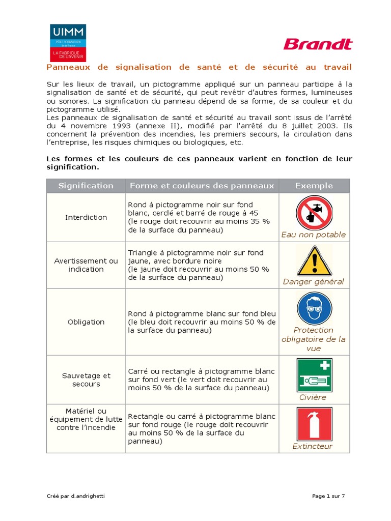 Pictogramme Securite | PDF | Rouge | Vert