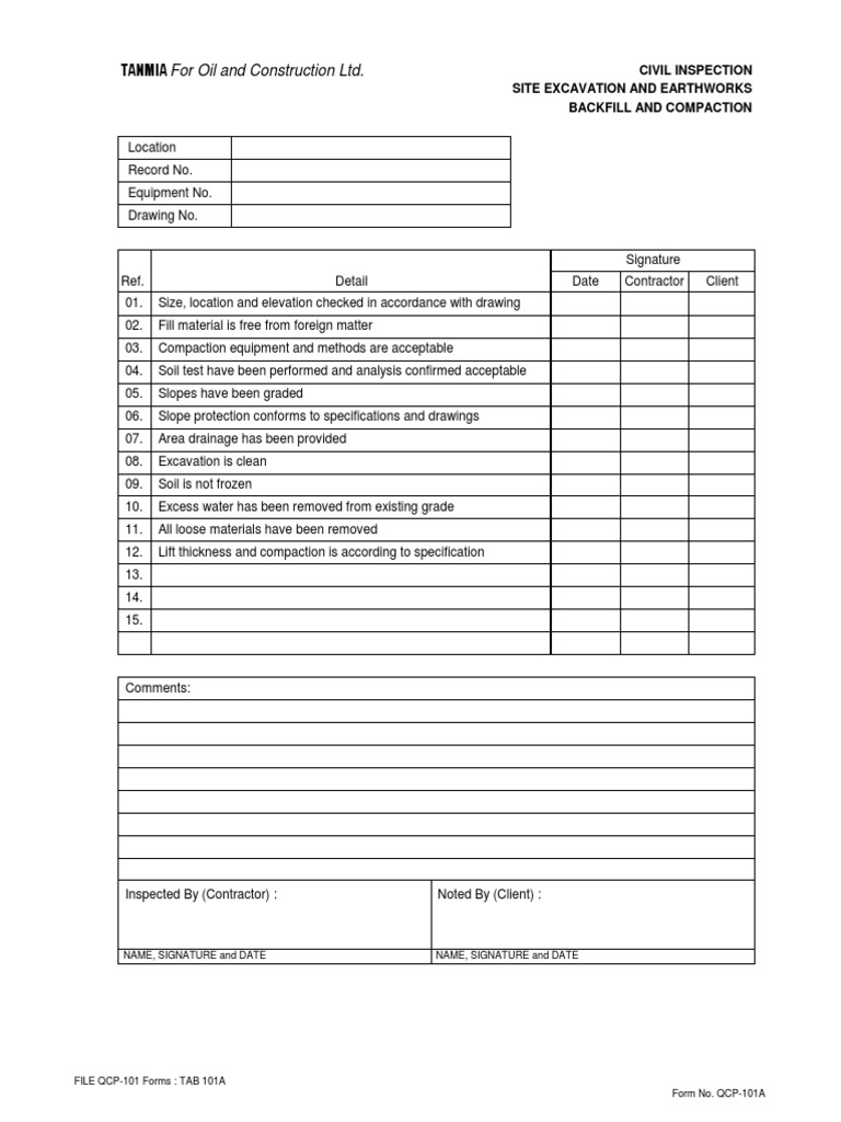 QCP 101a Forms | PDF