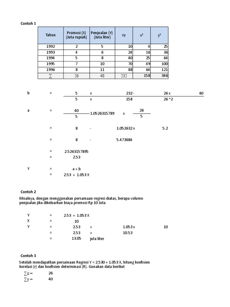 Tugas Statistik Korelasi Dan Determasi - Astrid | PDF | Metode & Bahan Ajar