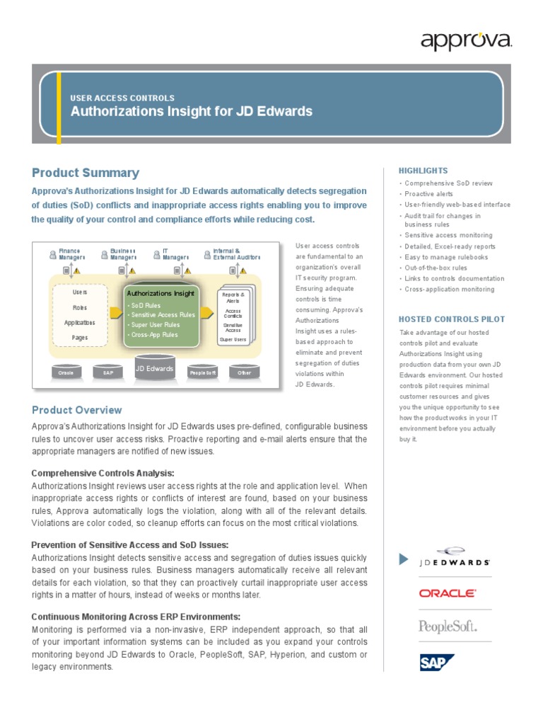 CCM For SoD and Sensitive Access For JD Edwards Applications | PDF ...