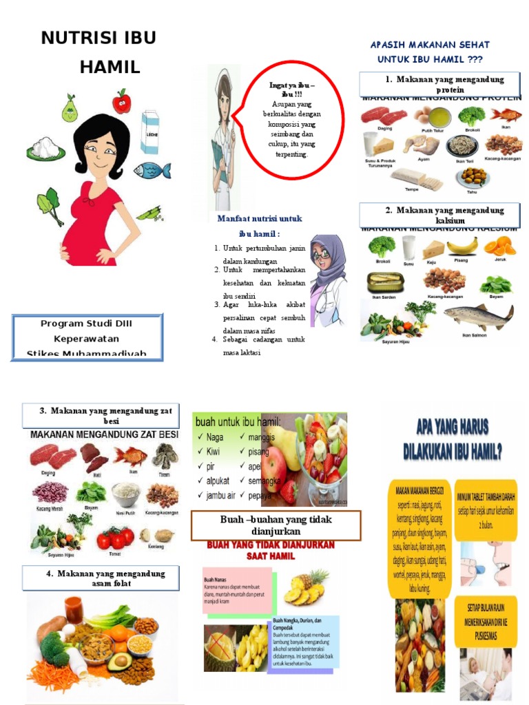 Leaflet Nutrisi Ibu Hamil | PDF