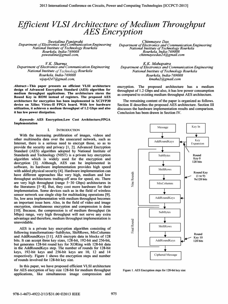 Ejjicient VLSI Architecture 01 Medium Throughput AES Encryption | PDF | Cryptography | Encryption