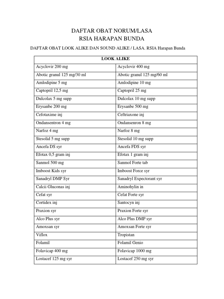 Daftar Obat High Alert, Norum, Lasa | PDF