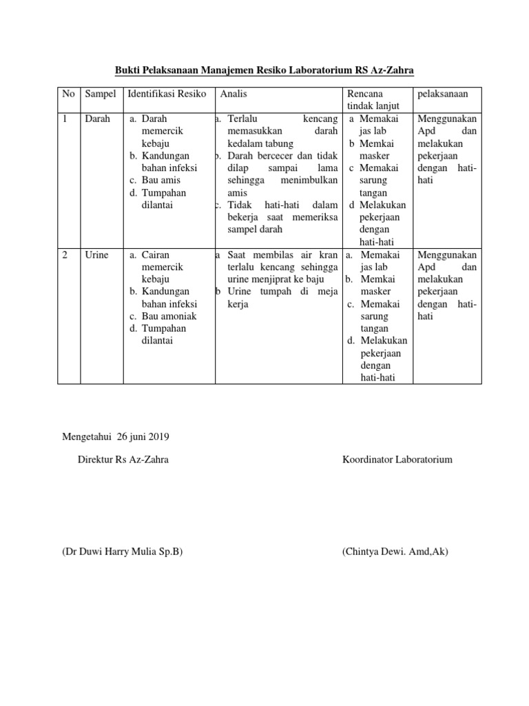 Manajemen Risiko Laboratorium RS Az-Zahra | PDF