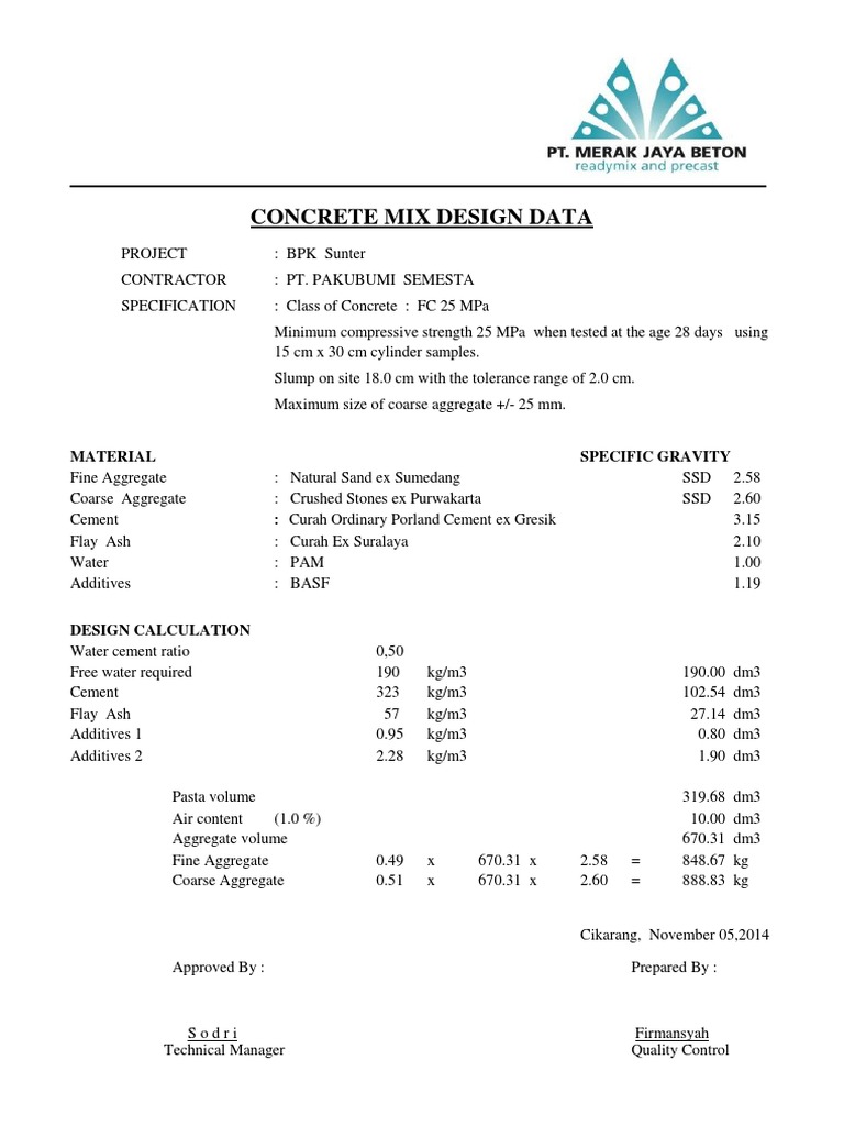 Concrete Mix Design for BPK Sunter | PDF | Construction Aggregate ...