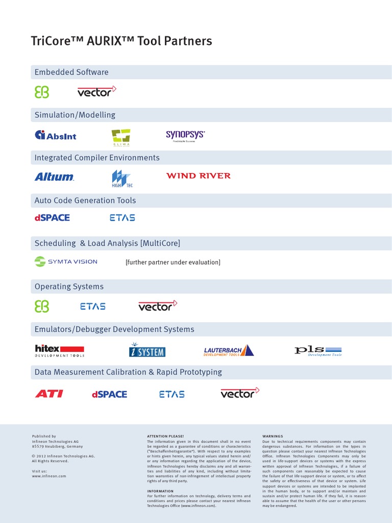 Tricore™ Aurix™ Tool Partners: Embedded Software | PDF | Simulation | Information
