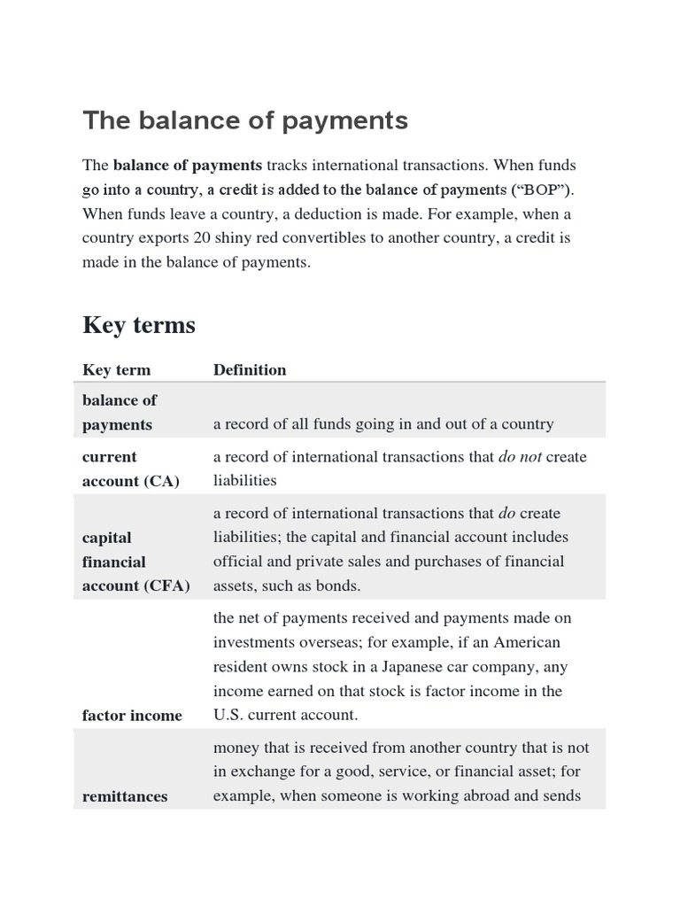 The Balance of Payments | PDF | Current Account | Capital Account