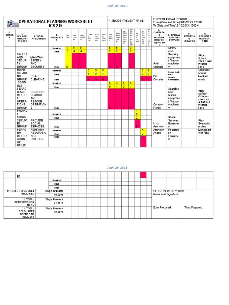 Operational Planning Worksheet ICS 215: 1. Incident/Event Name 2 ...