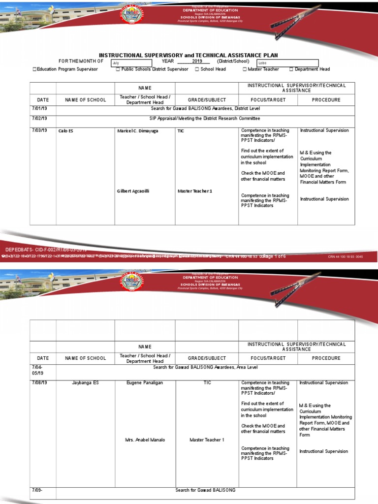 July 2019 Is and TA Plan | PDF | Behavior Modification | Cognition