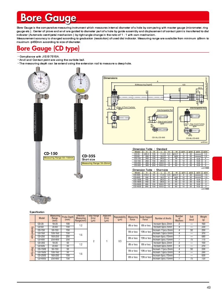 An In-Depth Look at Bore Gauges: Their Components, Measurements ...