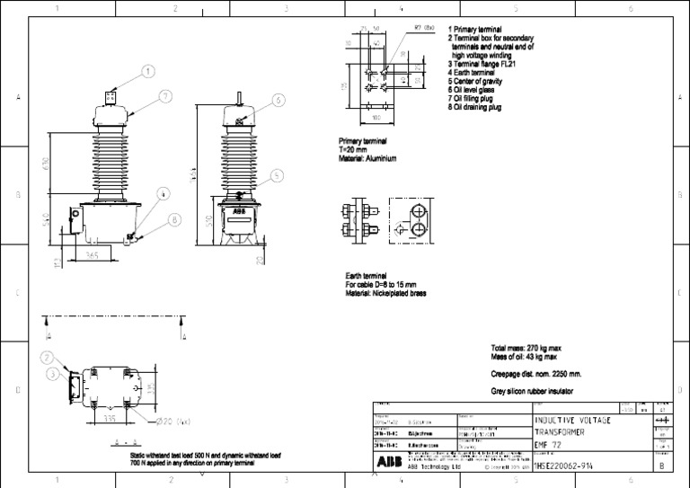 Static Withstand Test Load 500 N and Dynamic Withstand Load 700 N ...