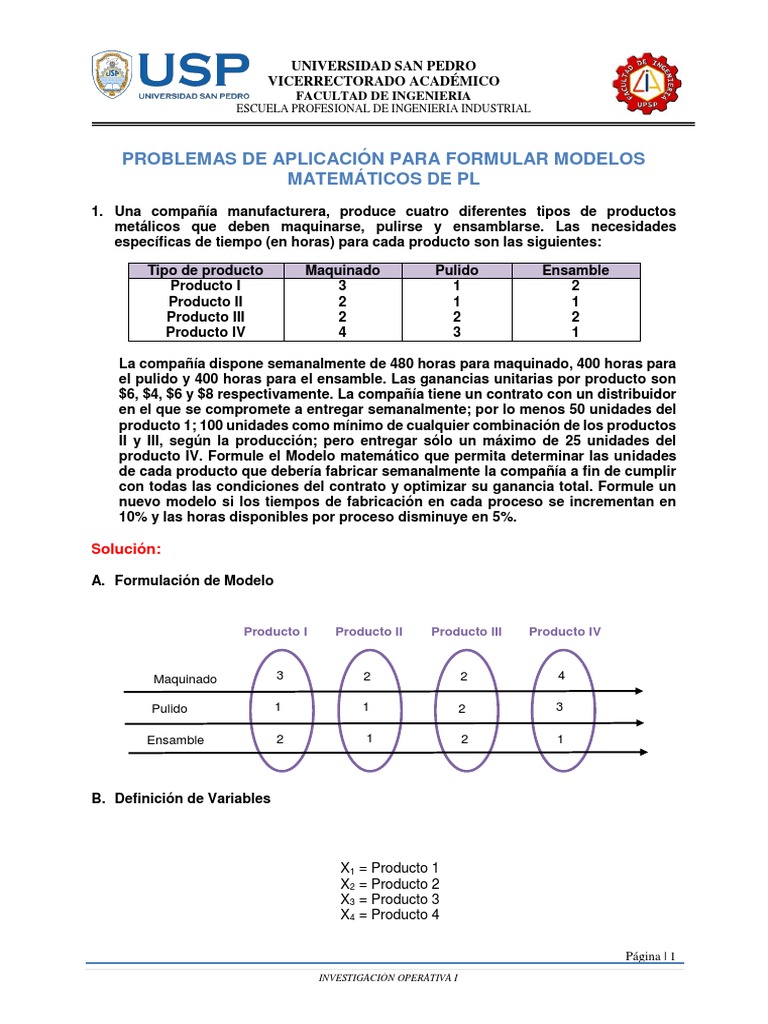 Ejercicios de Modelo PL.docx | Programación lineal | Modelo matemático