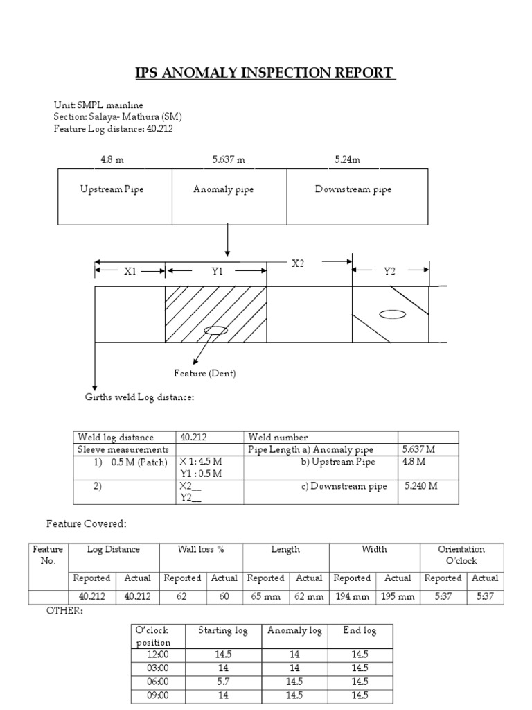 Ips Anomaly Inspection Report: X1 Y1 X2 Y2 | PDF | Mechanical ...