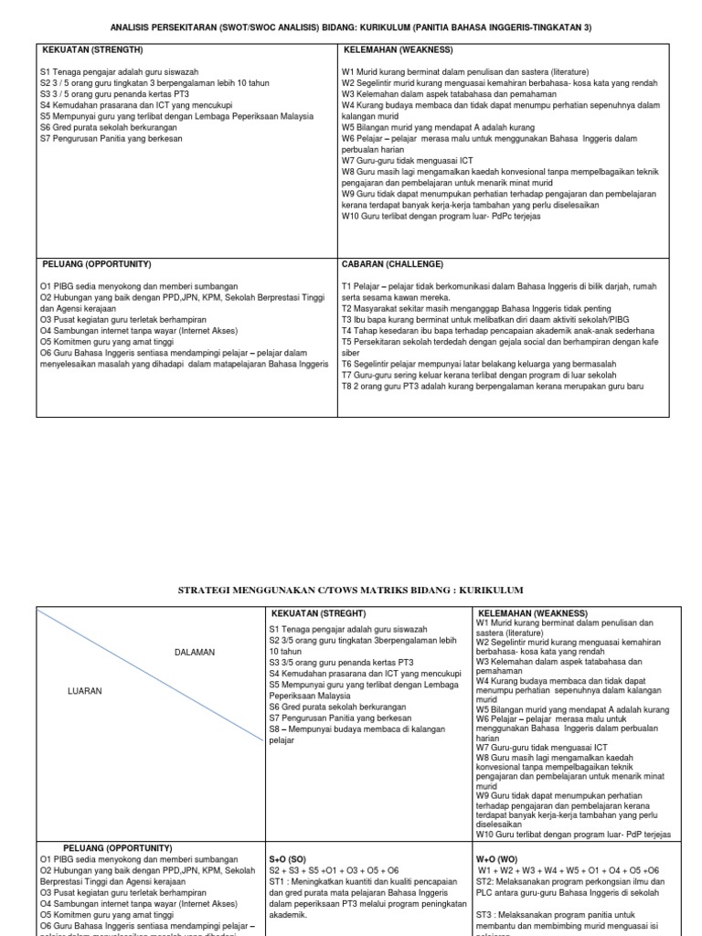 Analisis Swot, Tows Matrik & Strategi Panitia Bahasa Inggeris Ting 3 ...