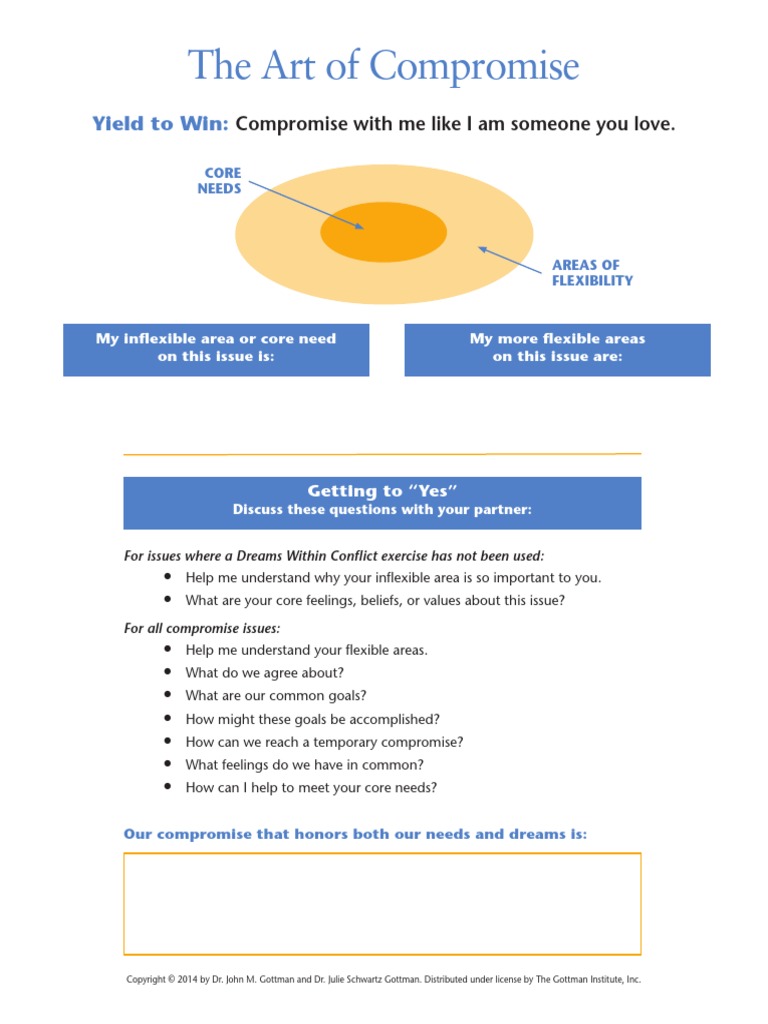Art of Compromise | PDF