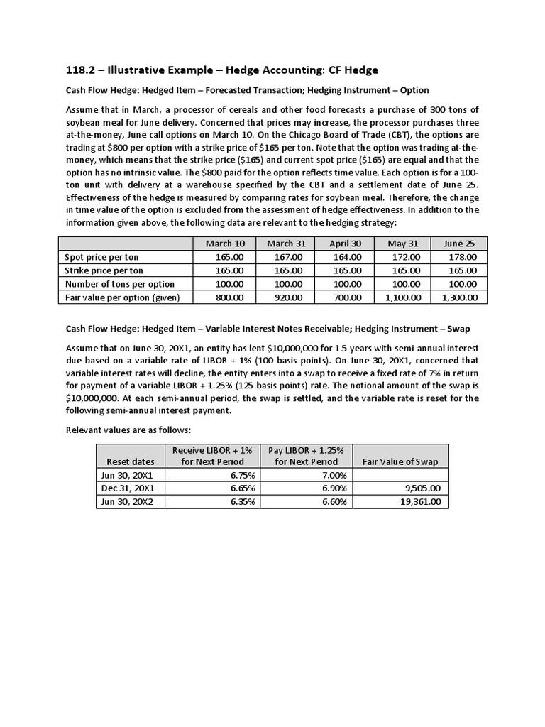 118.2 - Illustrative Example - Hedge Accounting: CF Hedge | PDF | Swap ...