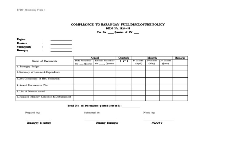 Compliance To Barangay Full Disclosure Policy: Name of Documents Annual ...