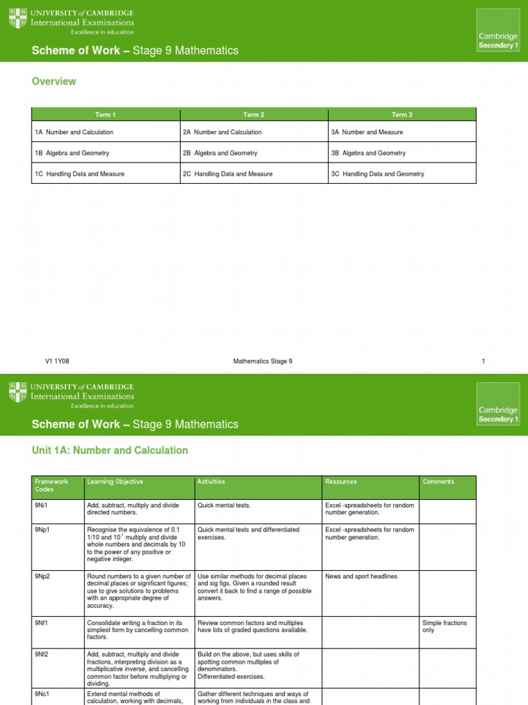 Scheme of Work Maths Stage 9 | PDF | Equations | Fraction (Mathematics)