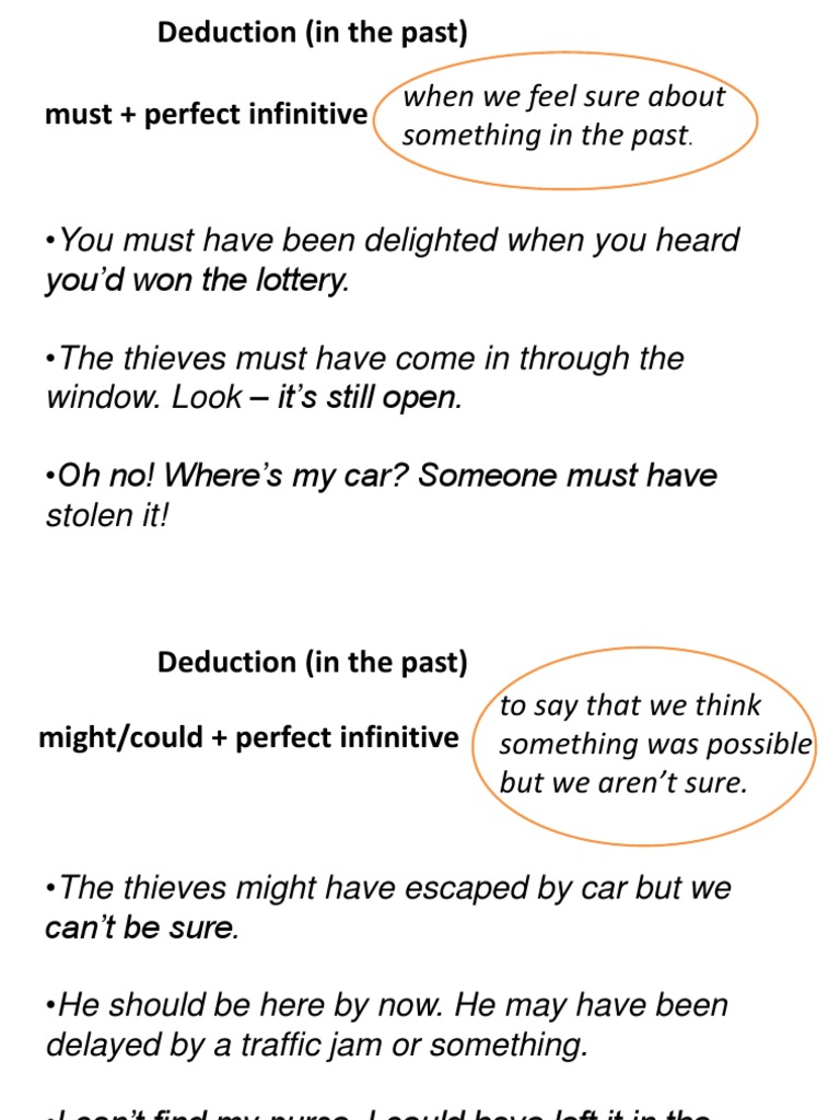 Deductions in The Past | PDF