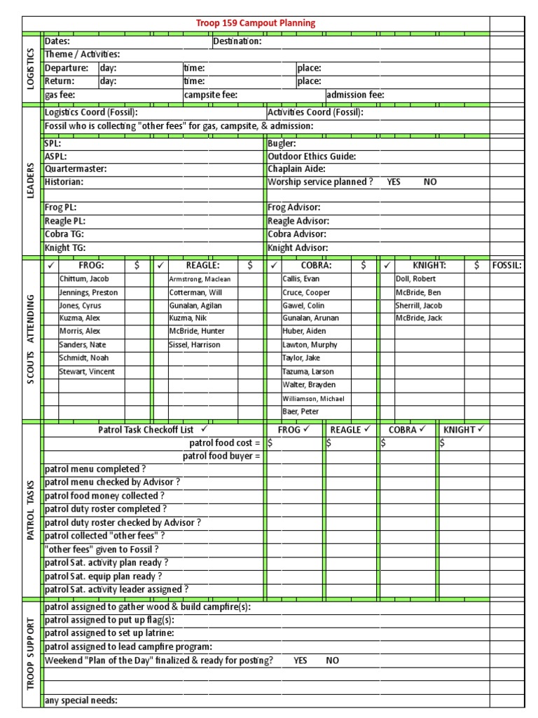 Troop 159 Campout Planning: Armstrong, Maclean | PDF | Youth Organizations | Outdoor Recreation