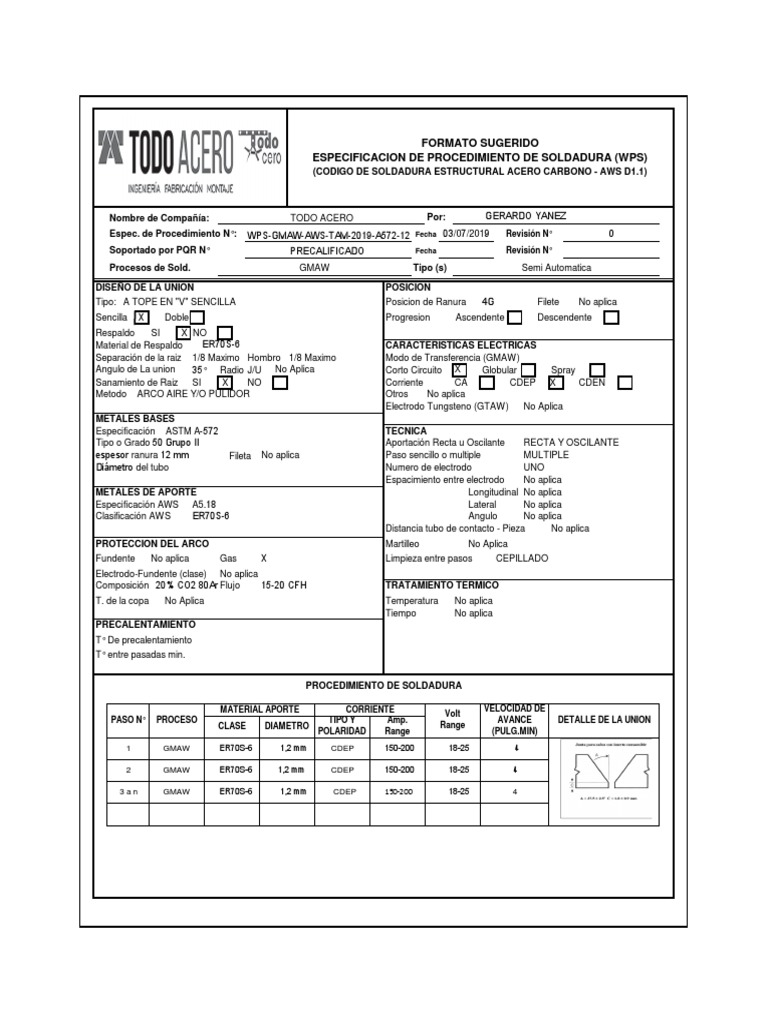 WPS Gmaw Aws Tam 2019 A572 12 | PDF | Soldadura | Construcción