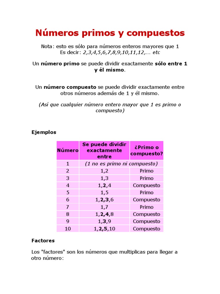 Números Primos Compuestos Ni TOMi.digital NÚMEROS PRIMOS Y