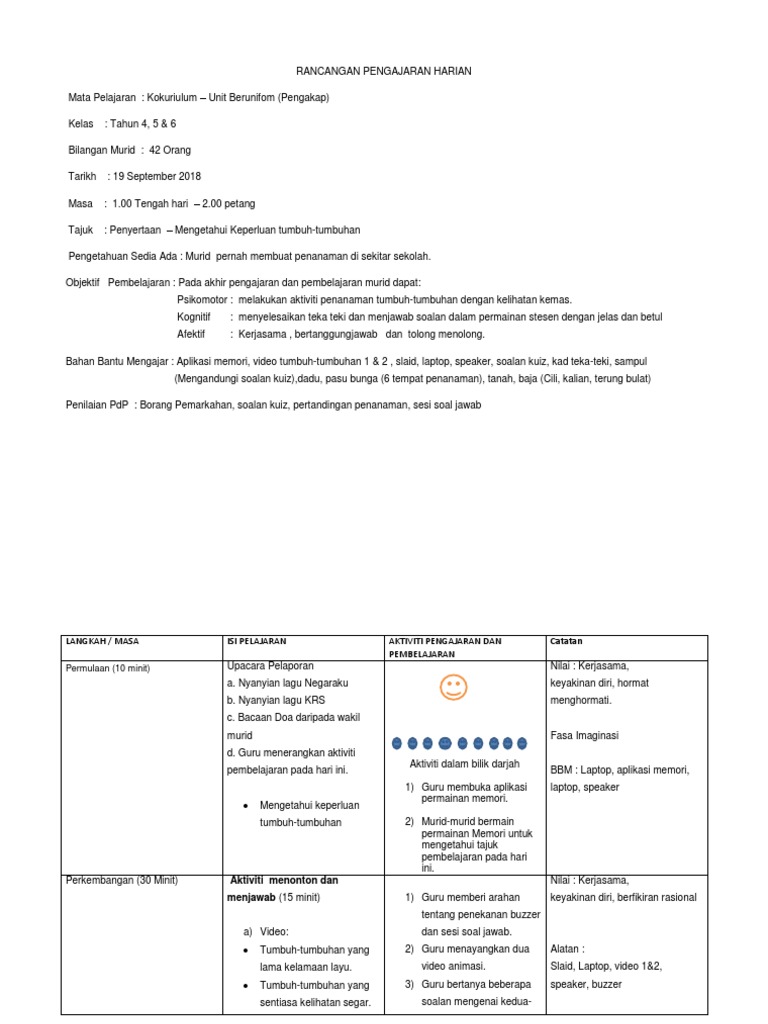 RPH Koko Obser | PDF