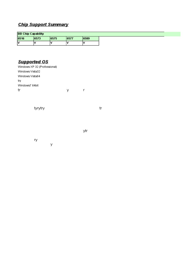 Chip Support Summary: TR y R | PDF | Microsoft Windows | Windows Xp