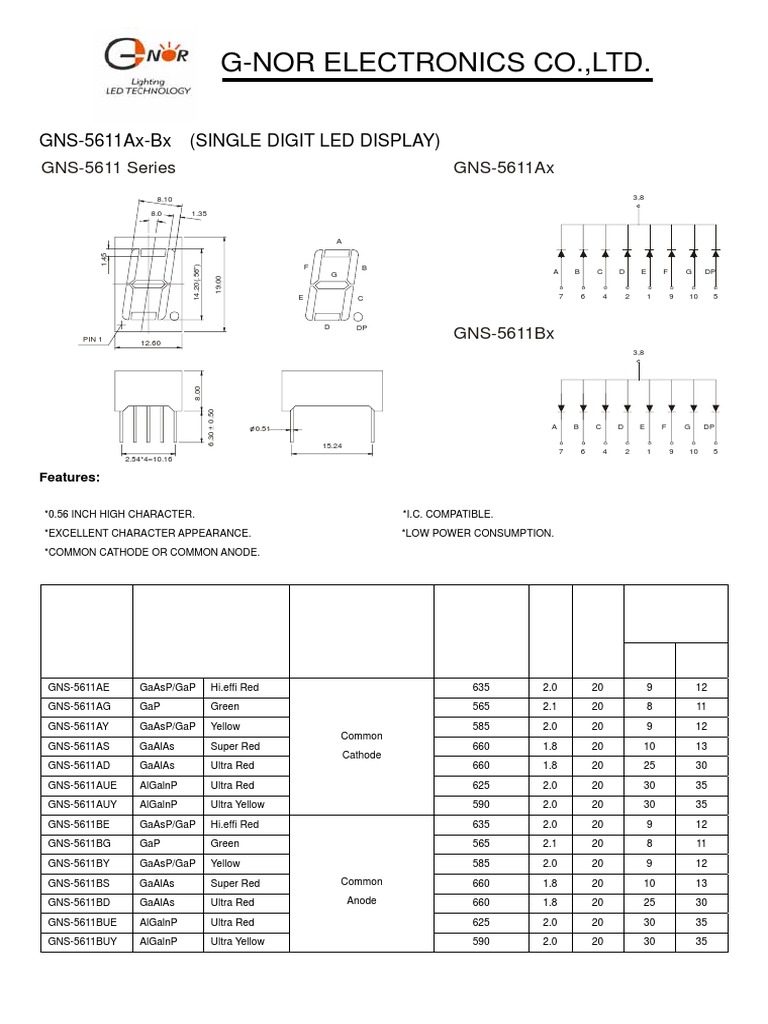 Datasheet Display 7 Segmentos 5011AS | PDF | Química | Electromagnetismo