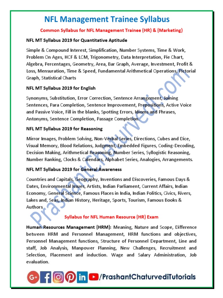 NFL HR Marketing Syllabus | PDF | Performance Appraisal | Marketing