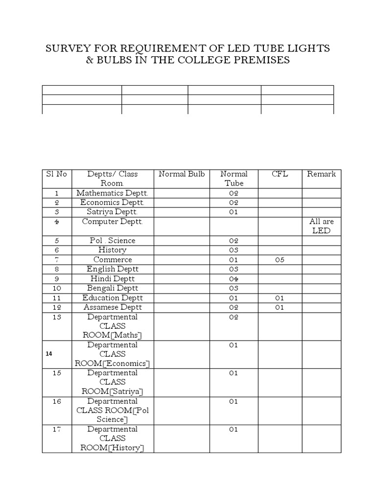 LED Lighting Survey for College Premises | PDF | Linear Subspace | Angle