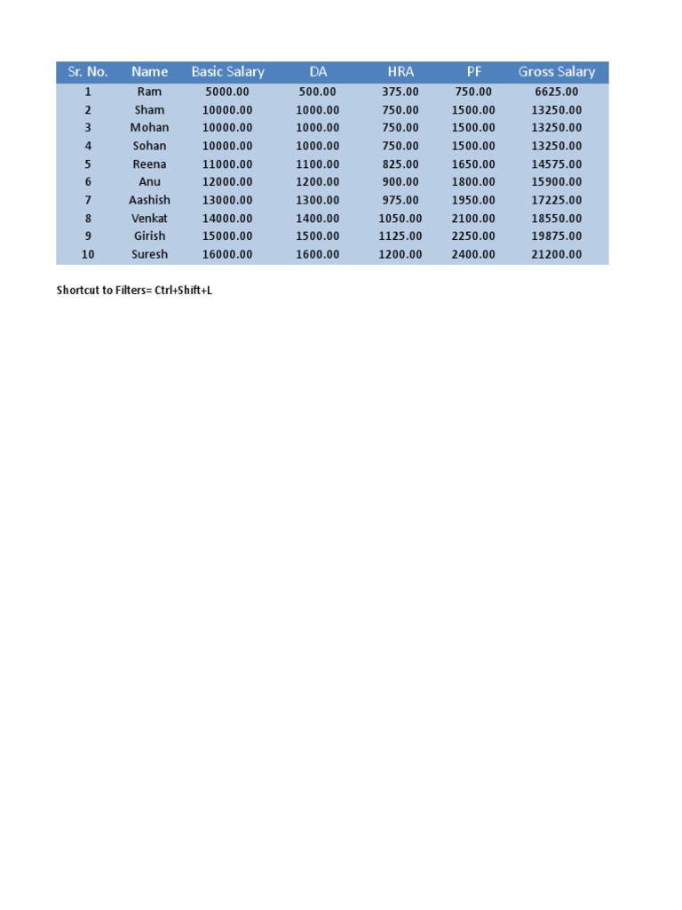 Sample Salary Aka Payroll | PDF